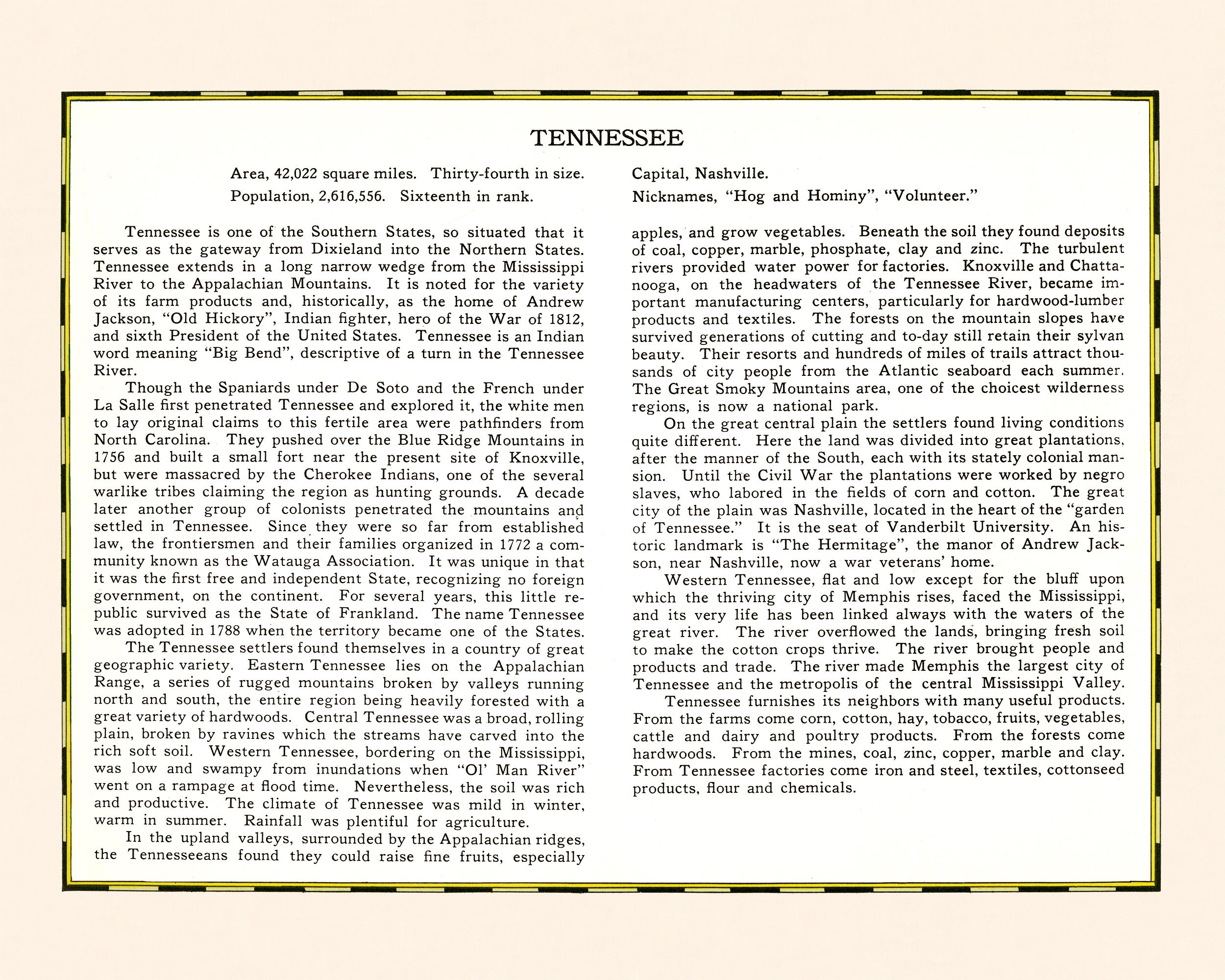 Fun State Map of Tennessee Vintage Pictorial Whimsical - Etsy