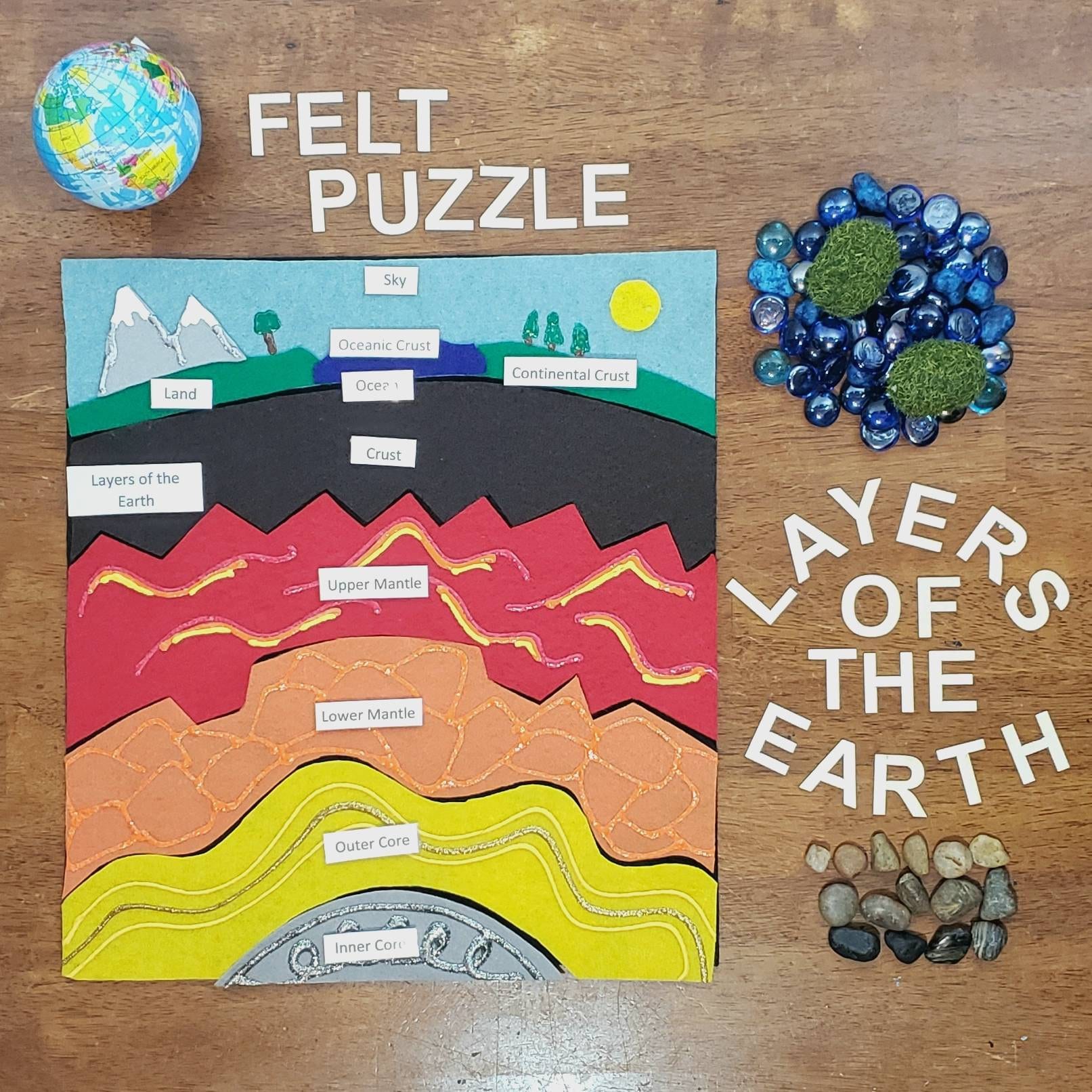 Layers of the Earth Felt Board Set Earth Layers Puzzle - Etsy UK