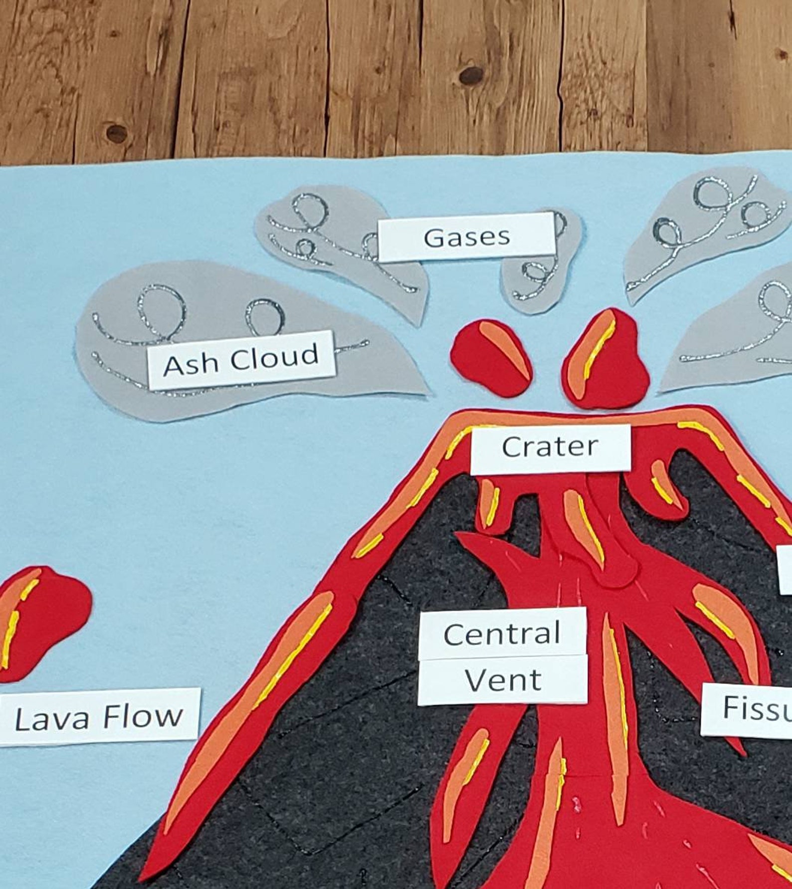 Giant Volcano Felt Set Wall Volcano Felt Board Homeschool - Etsy Canada