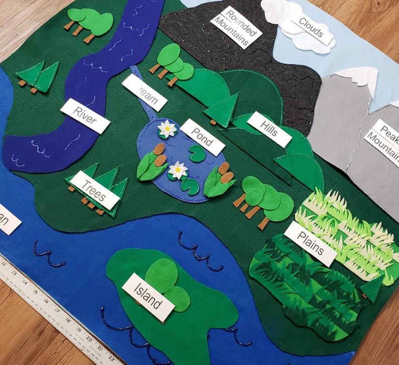 Giant Landform Felt Board Set: Geography Learning, Water Cycle Study - Etsy