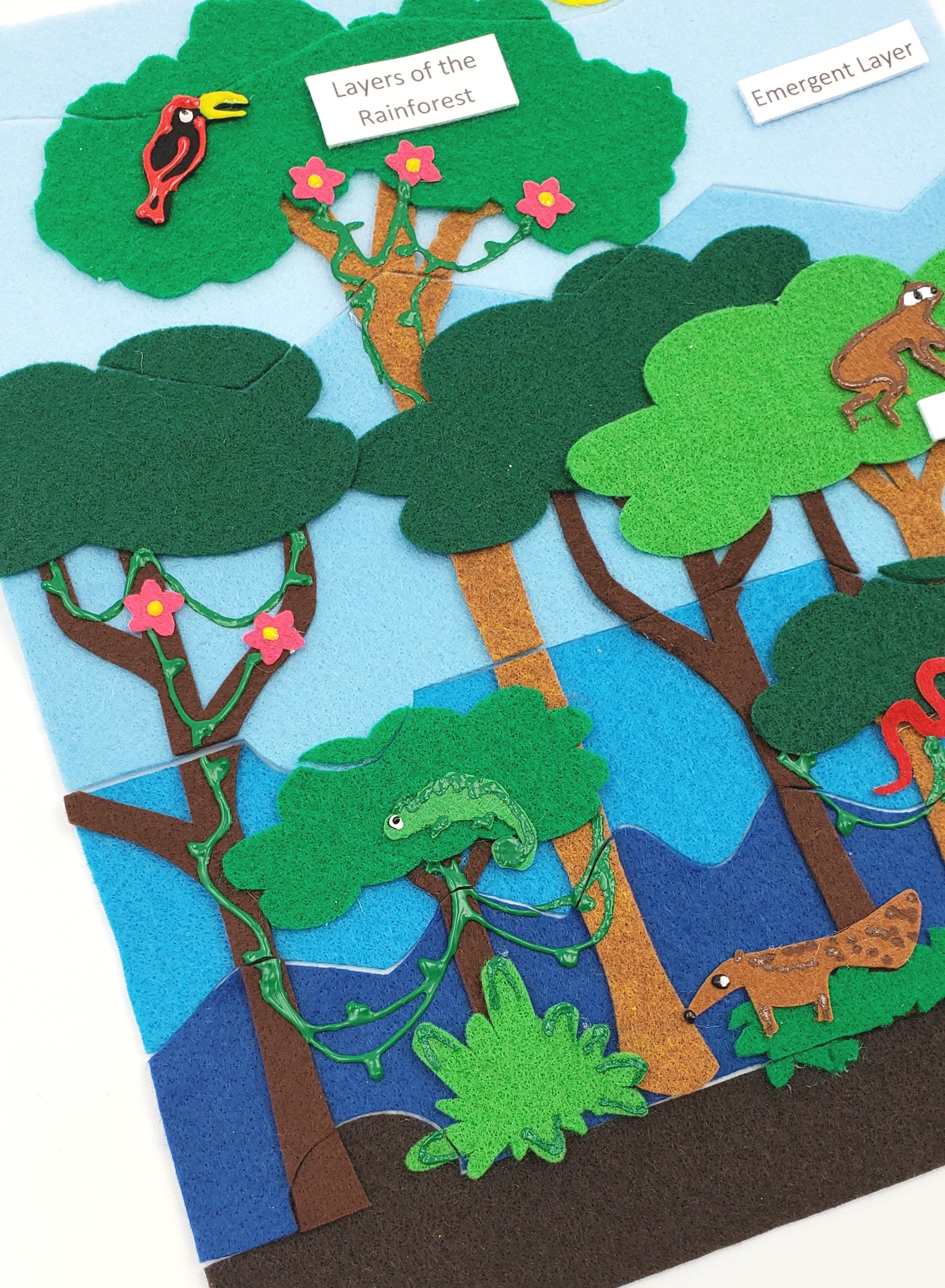 Rainforest Layers Felt Board: Homeschool Science Flannel Story - Etsy