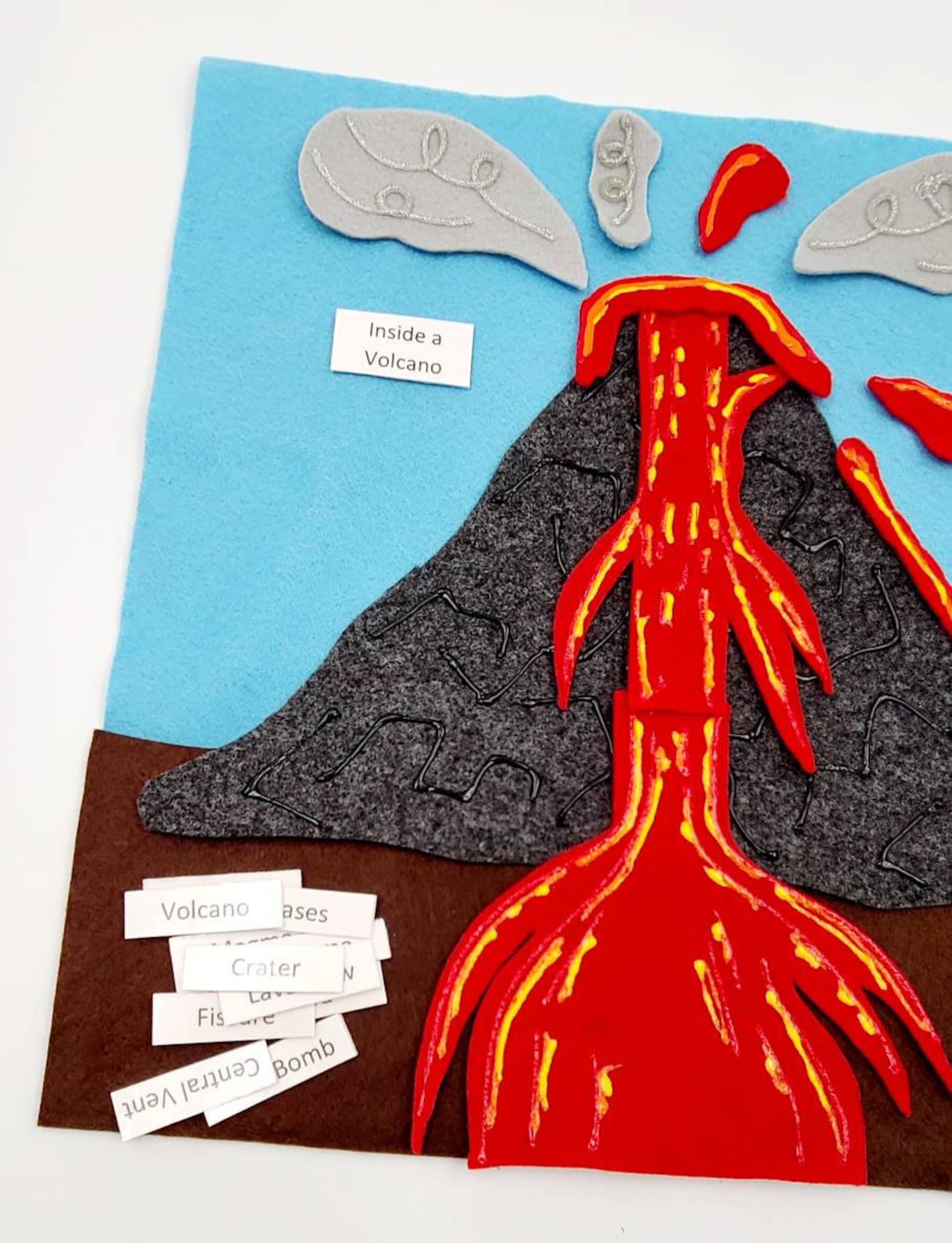 Volcano Felt Set Volcano Felt Board Part of a Volcano - Etsy Canada