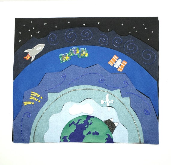 Layers Of The Atmosphere Project