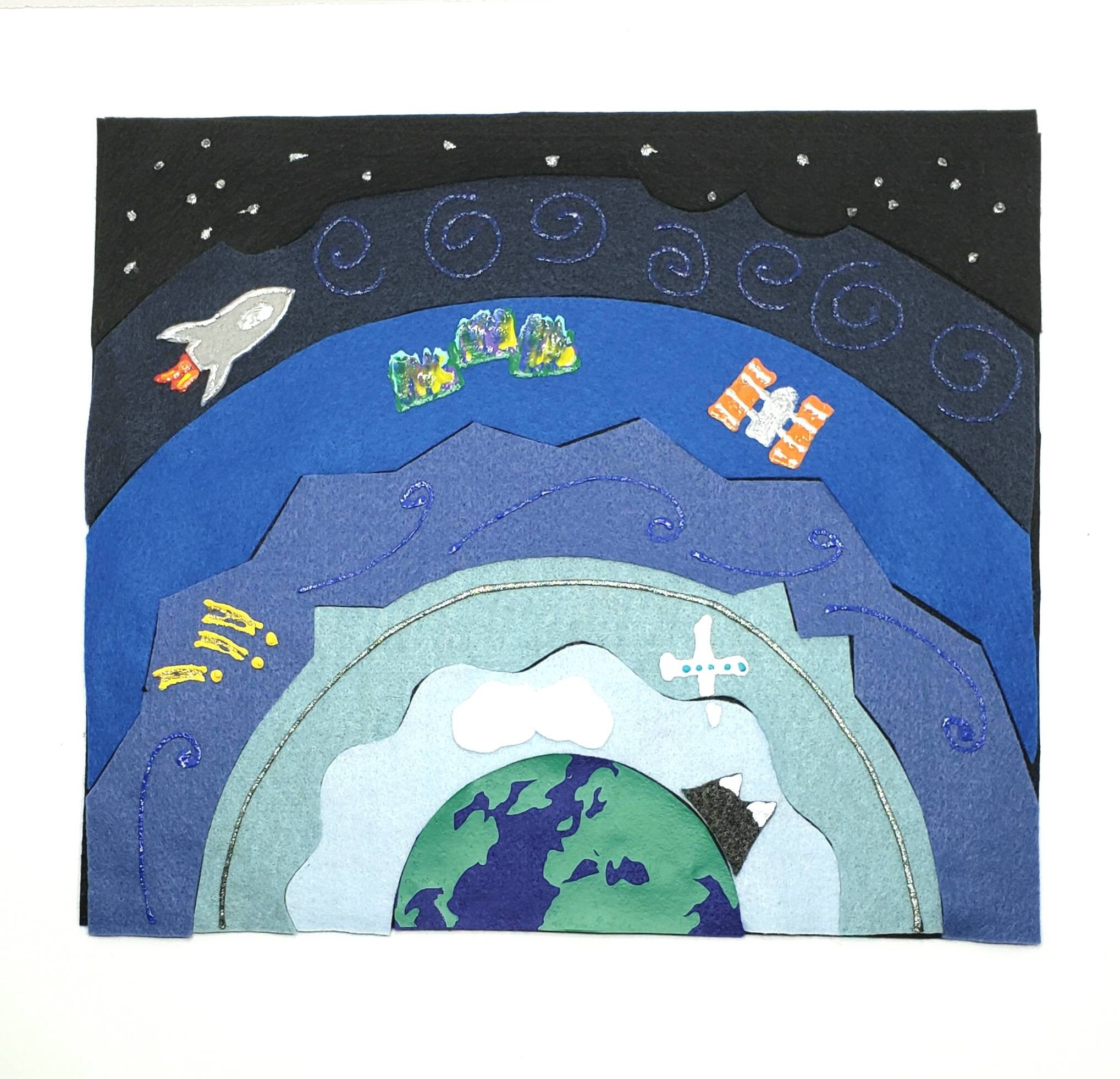 Ozone Layer For Kids Worksheets