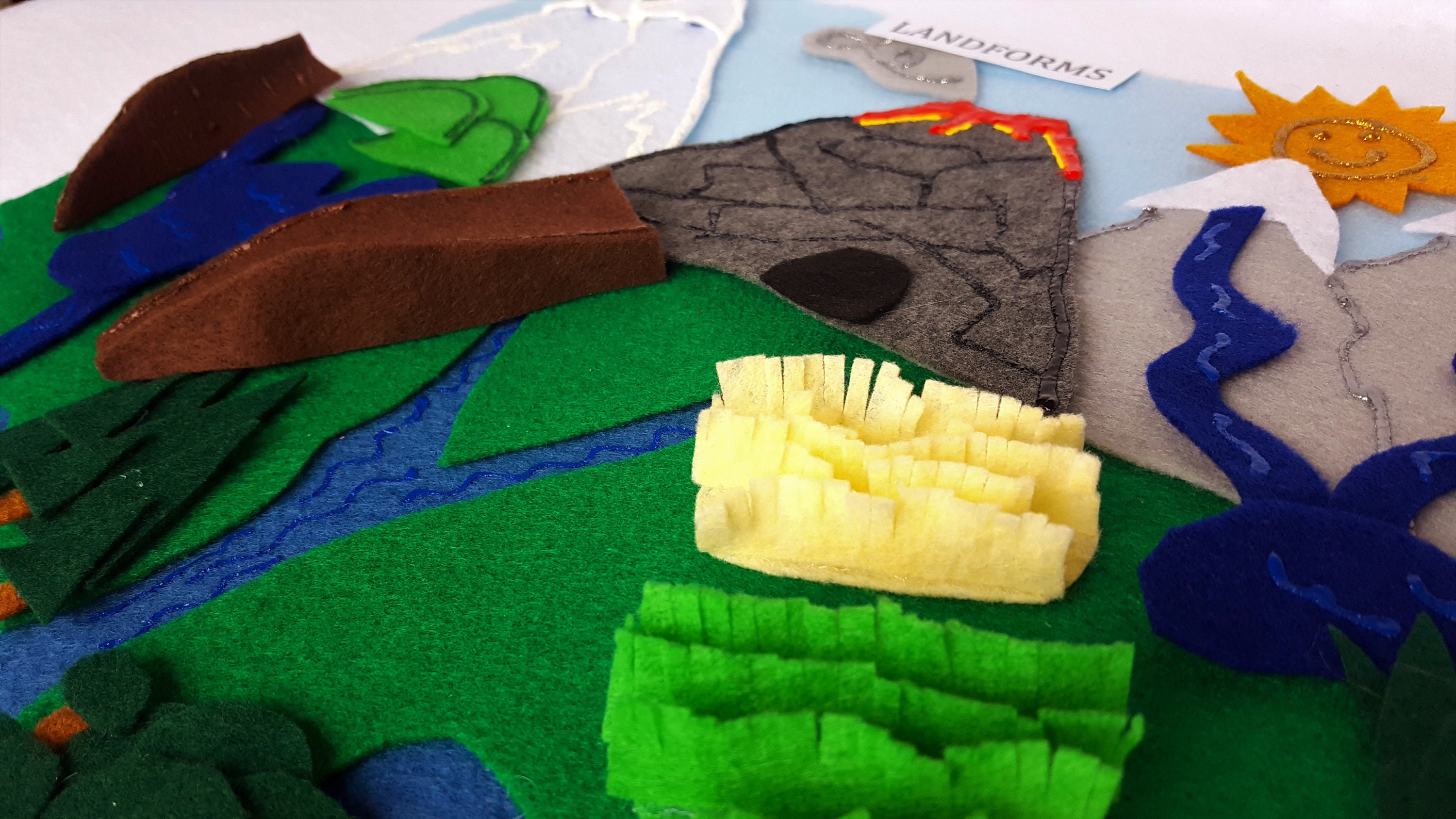 Landforms Felt Board Set With Laminated Labels. Daycare ECE | Etsy Canada