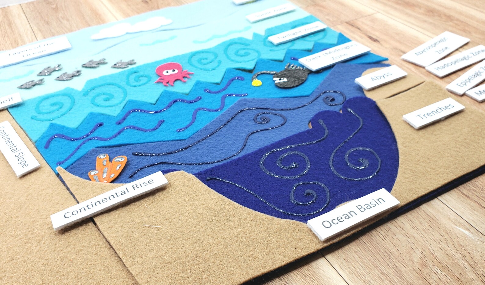 Ocean Layers Layers of the Ocean Felt Felt Board Flannel - Etsy