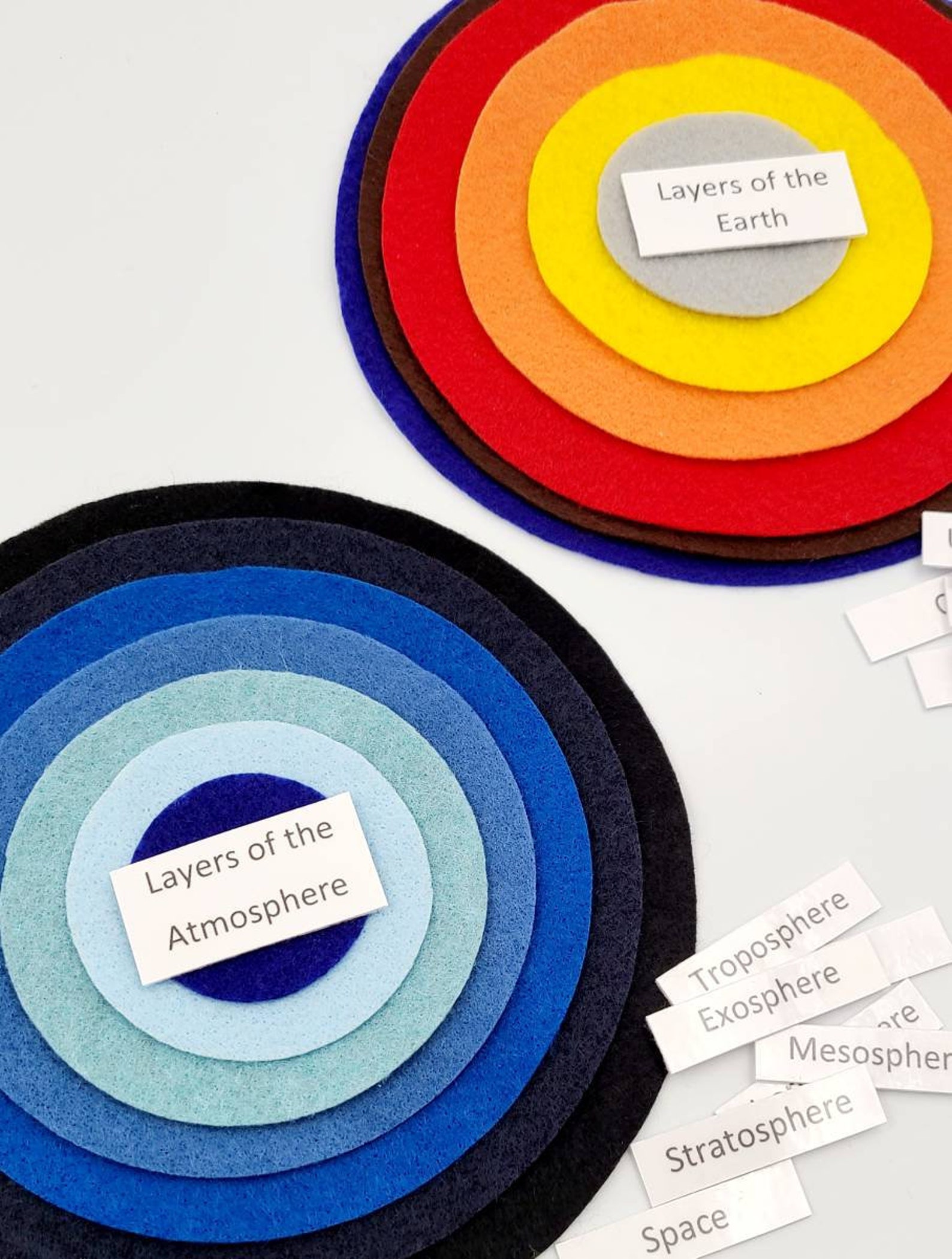 Montessori Layers of the Earth Sun and Atmosphere Felt Sets - Etsy