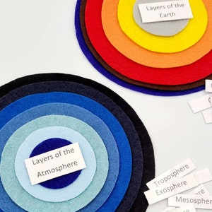 Montessori Layers of the Earth, Sun and Atmosphere Felt Model Sets - Etsy