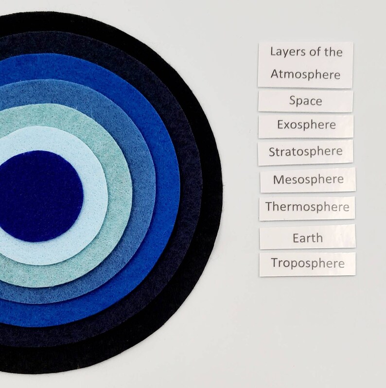 Layers of the Atmosphere Felt Montessori Stacking Puzzle - Etsy
