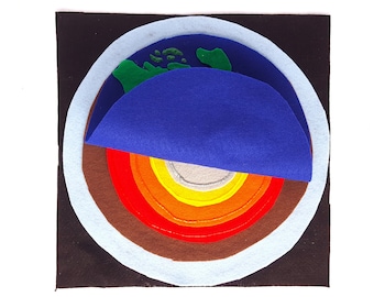 Landforms Felt Board Set With Laminated Labels. Daycare ECE | Etsy Canada