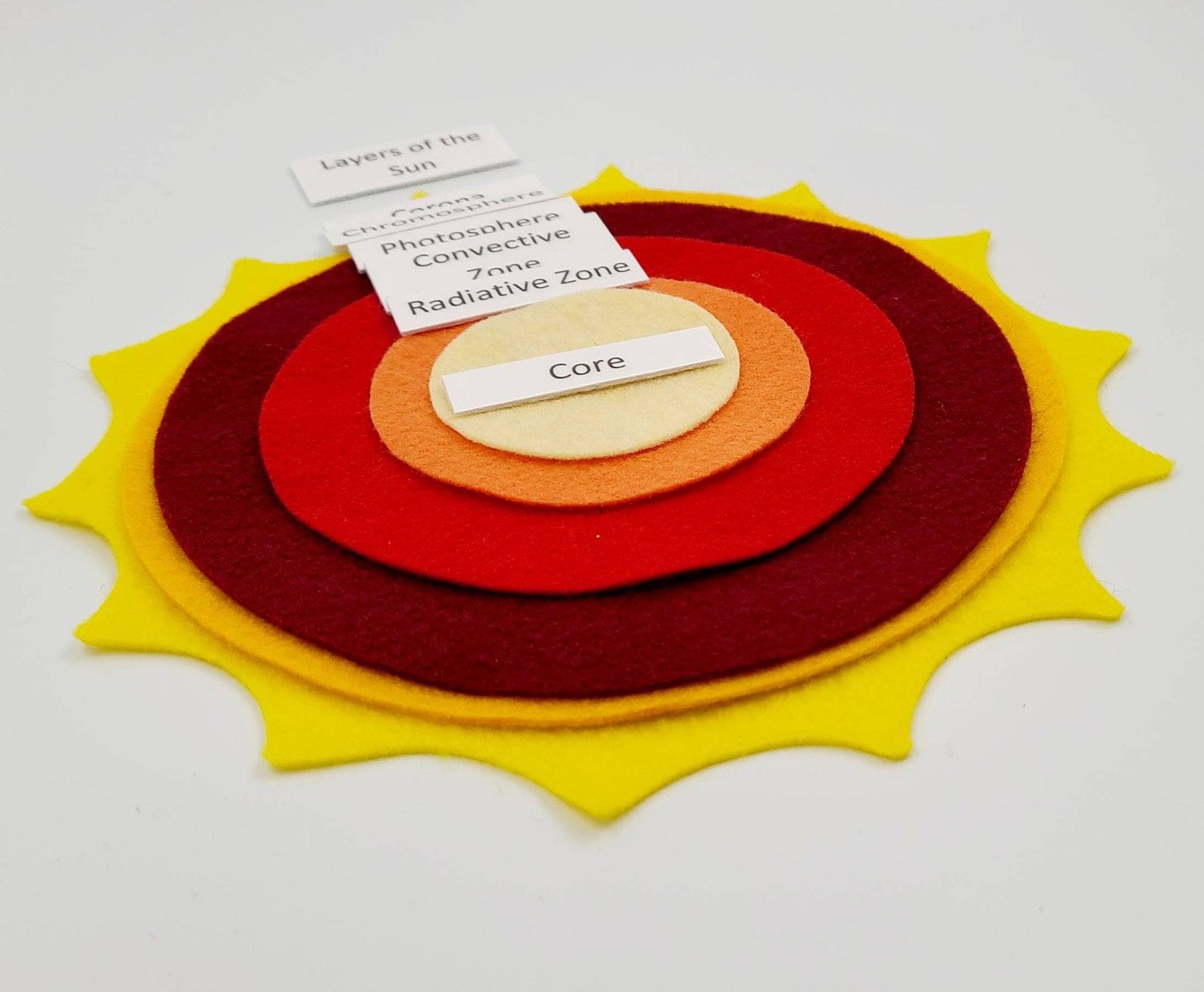 Layers of the Sun Felt Set Montessori Layers of the Sun - Etsy