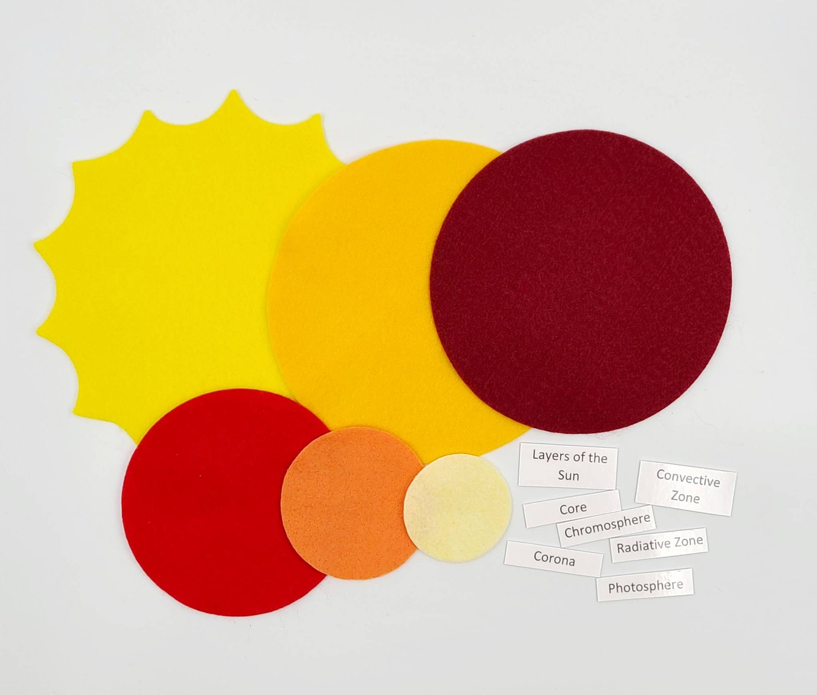 Montessori Layers of the Earth Sun and Atmosphere Felt Sets - Etsy