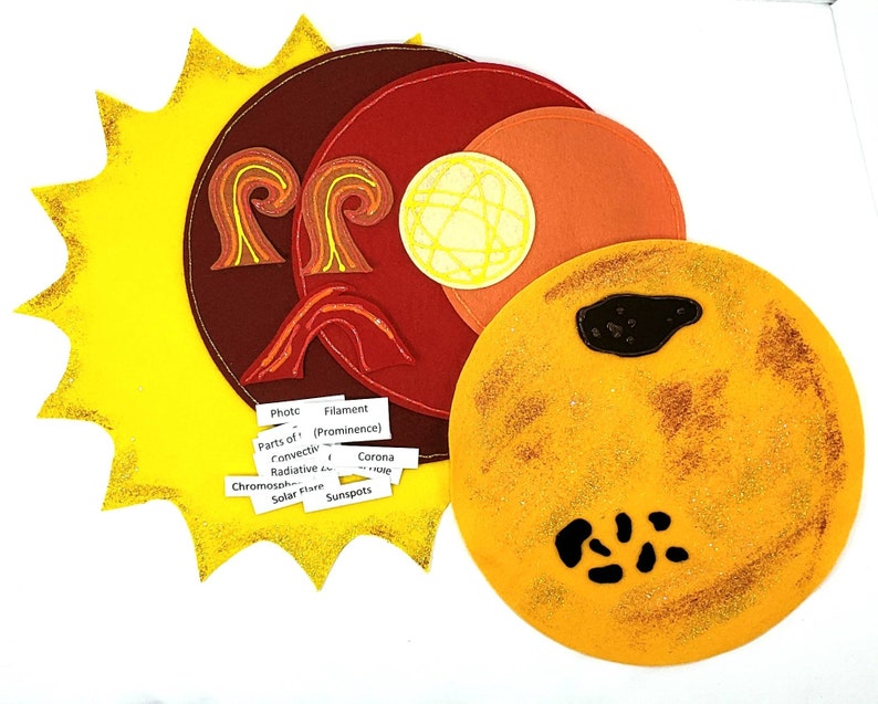 Layers of the Sun felt board set Sun layers felt | Etsy