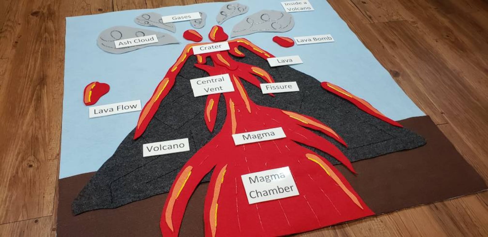Giant Volcano Felt Set Wall Volcano Felt Board Homeschool - Etsy Canada