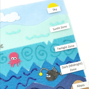 Ocean Layers | Layers of the Ocean Felt | Felt Board | Flannel Story ...