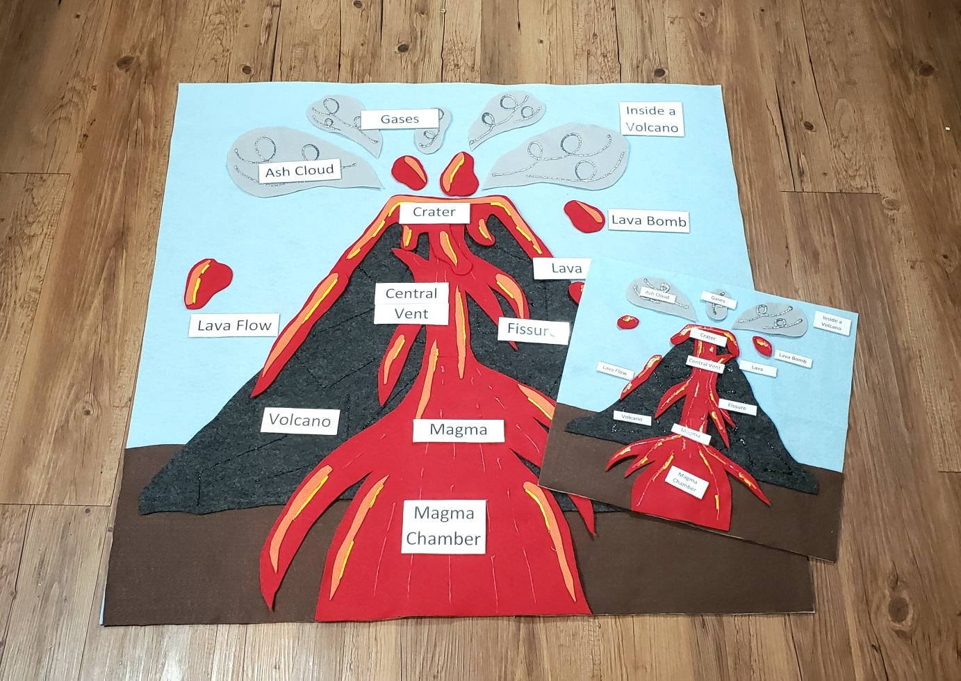 Giant Volcano Felt Set Wall Volcano Felt Board Homeschool - Etsy Canada
