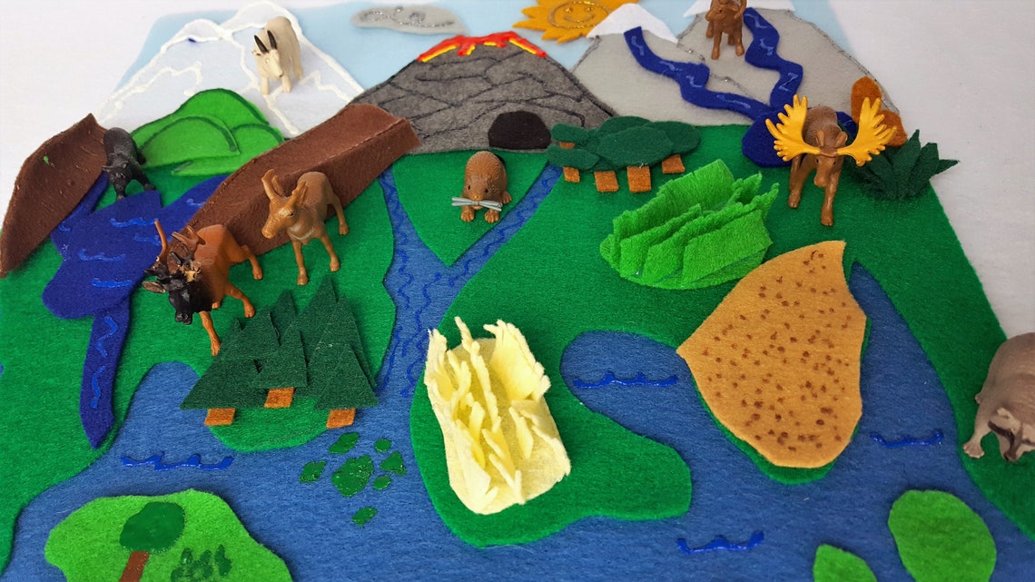 Landforms Felt Set Landform Classification Landform | Etsy