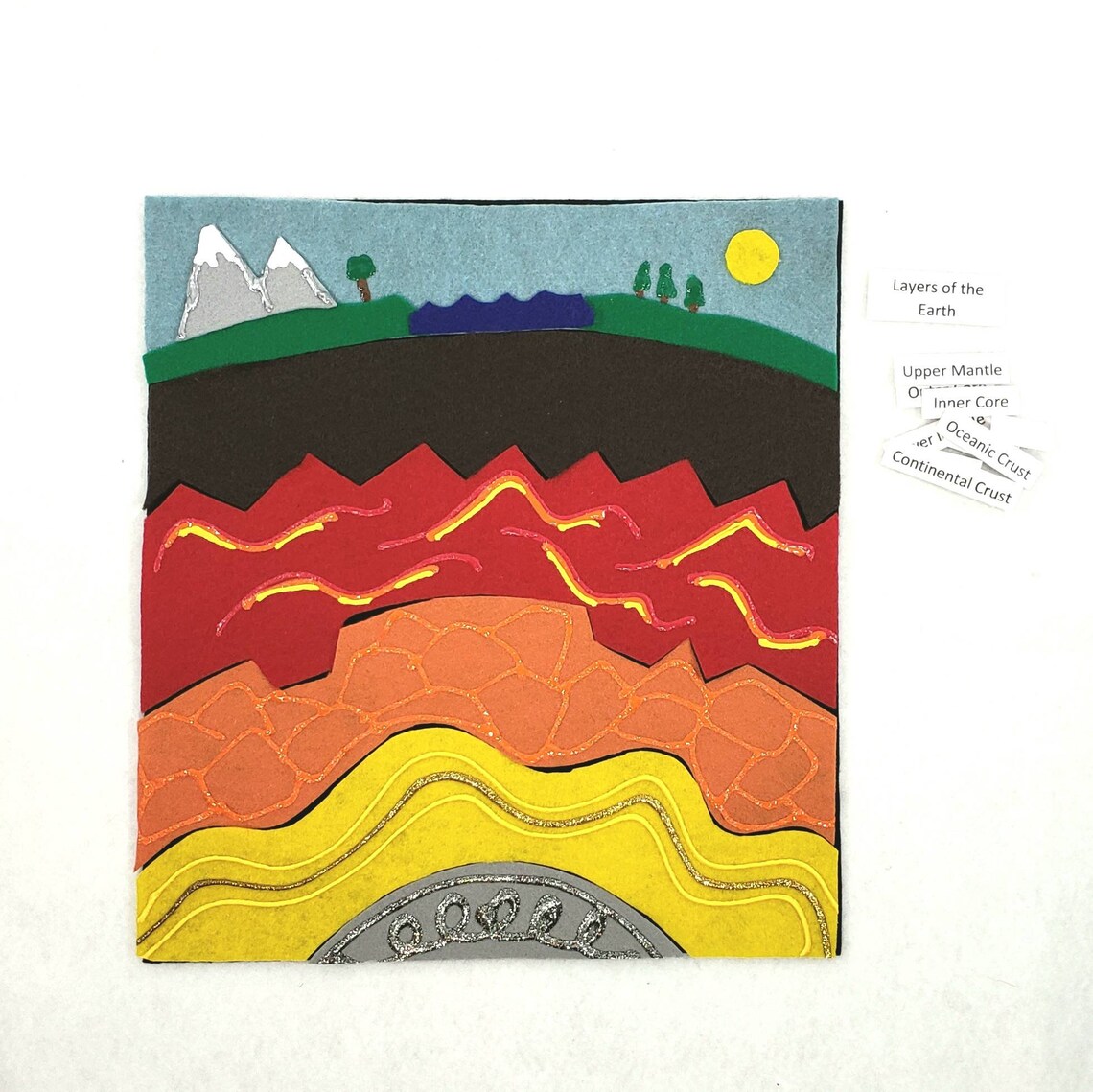 Layers of the Earth Felt Board Set Earth Layers Puzzle | Etsy