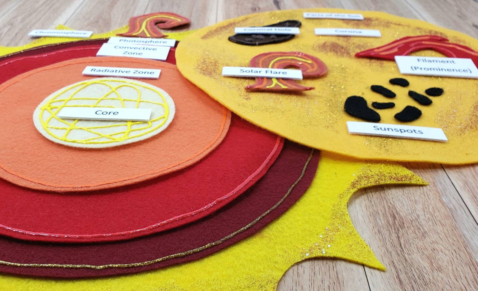 Layers of the Sun felt board set Sun layers felt | Etsy