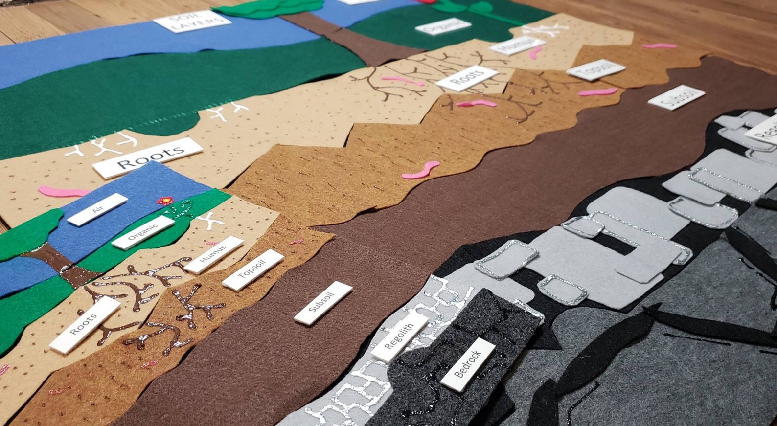 Giant Soil Layers Felt Model Puzzle: Montessori Homeschool Curriculum ...