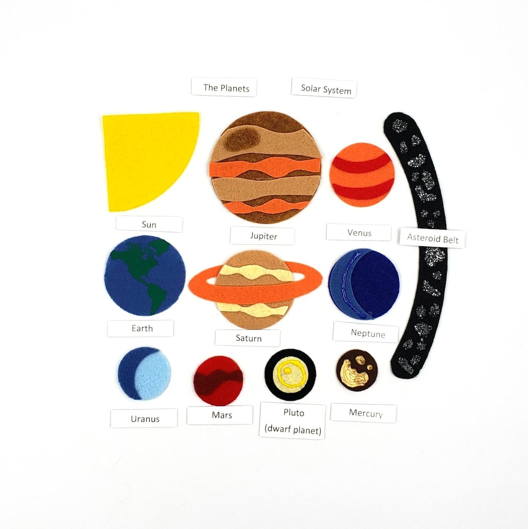 Solar System Felt Board Set, Explore Space, Felt Board, Preschool ...