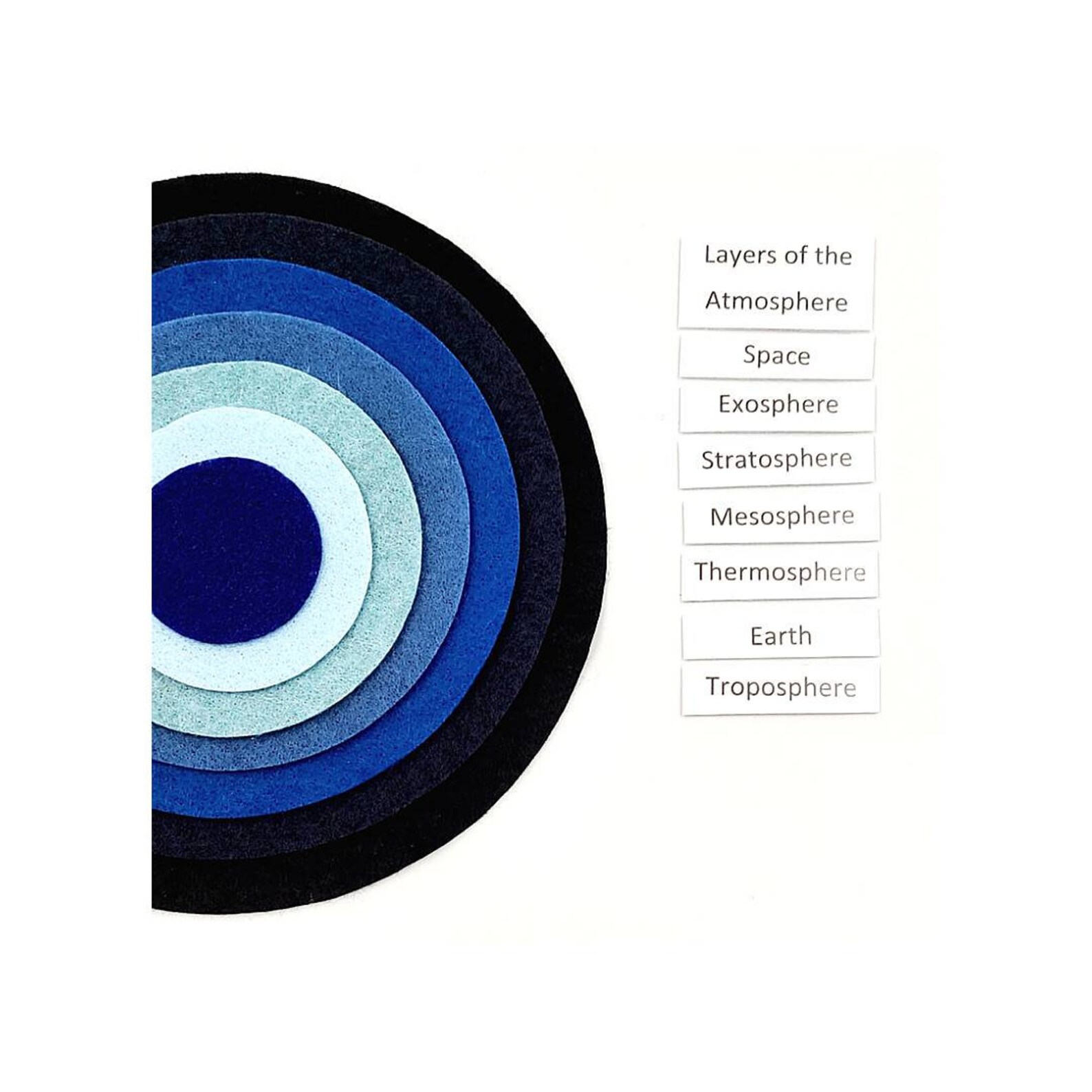 Layers of the Atmosphere SVG Stacking Felt Puzzle Pattern - Etsy