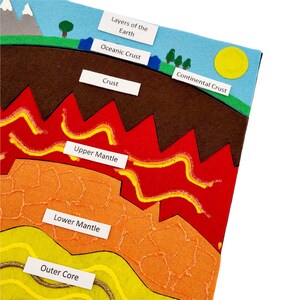Layers of the Earth Felt Board Set | Earth Layers Puzzle | Homeschool ...
