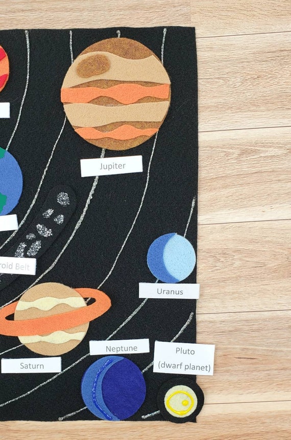 Felt Solar System Projects
