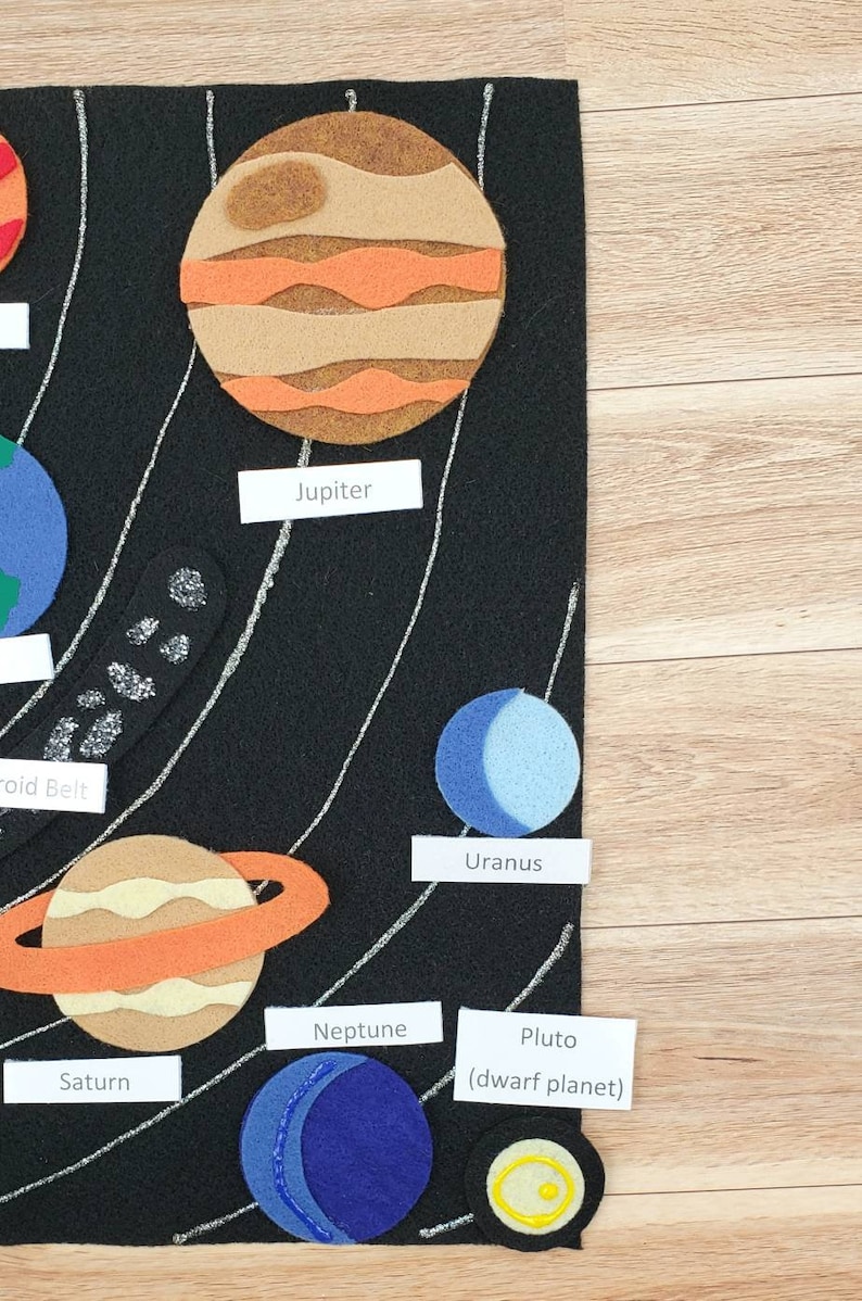 Solar System Felt Model Set: Preschool Homeschool Science - Etsy