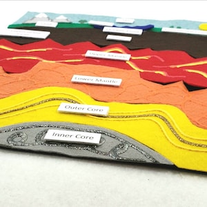 Layers of the Earth Felt Board Set | Earth Layers Puzzle | Homeschool ...