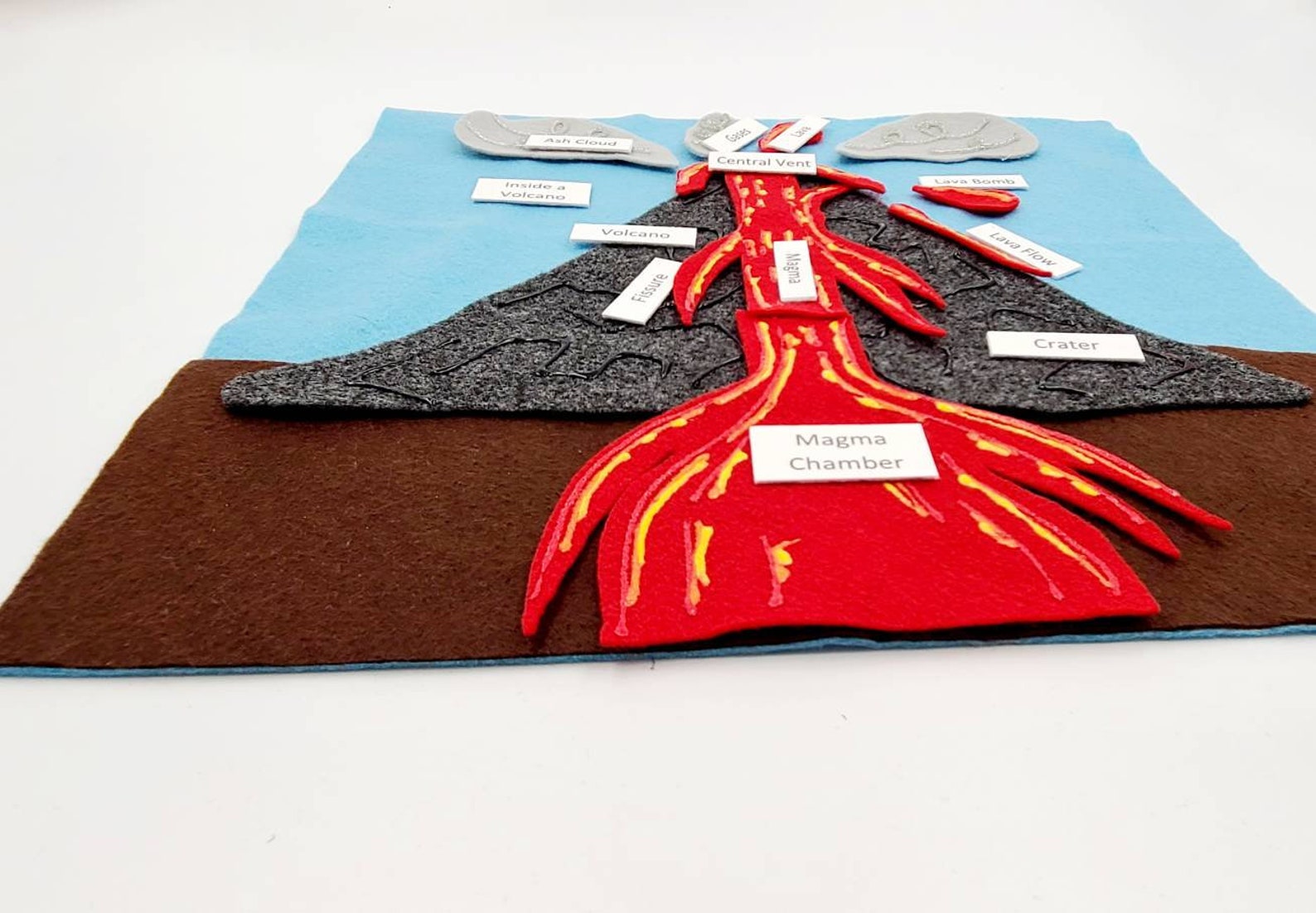 Volcano felt set volcano felt board part of a volcano | Etsy