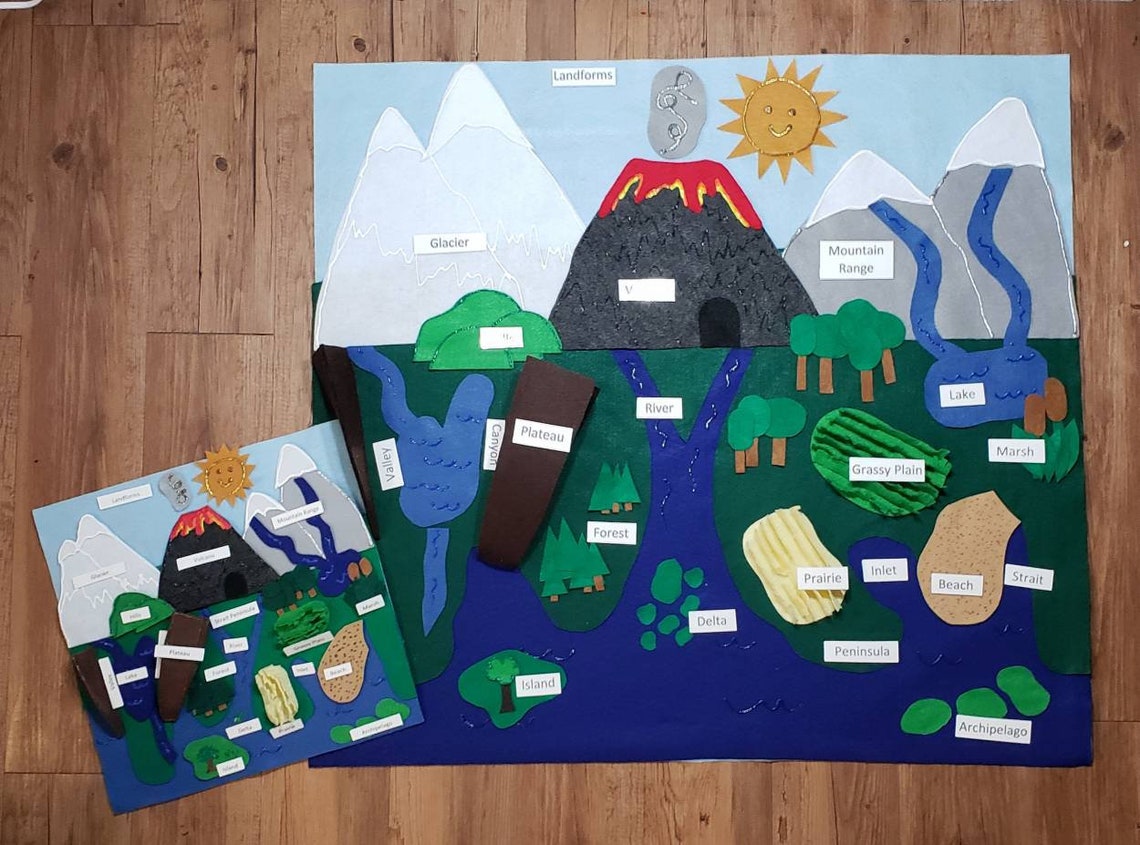 Giant Landforms Felt Set Wall Landform Classification - Etsy