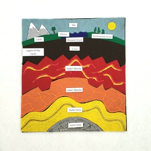Layers of the Earth Felt Board Set | Earth Layers Puzzle | Homeschool ...