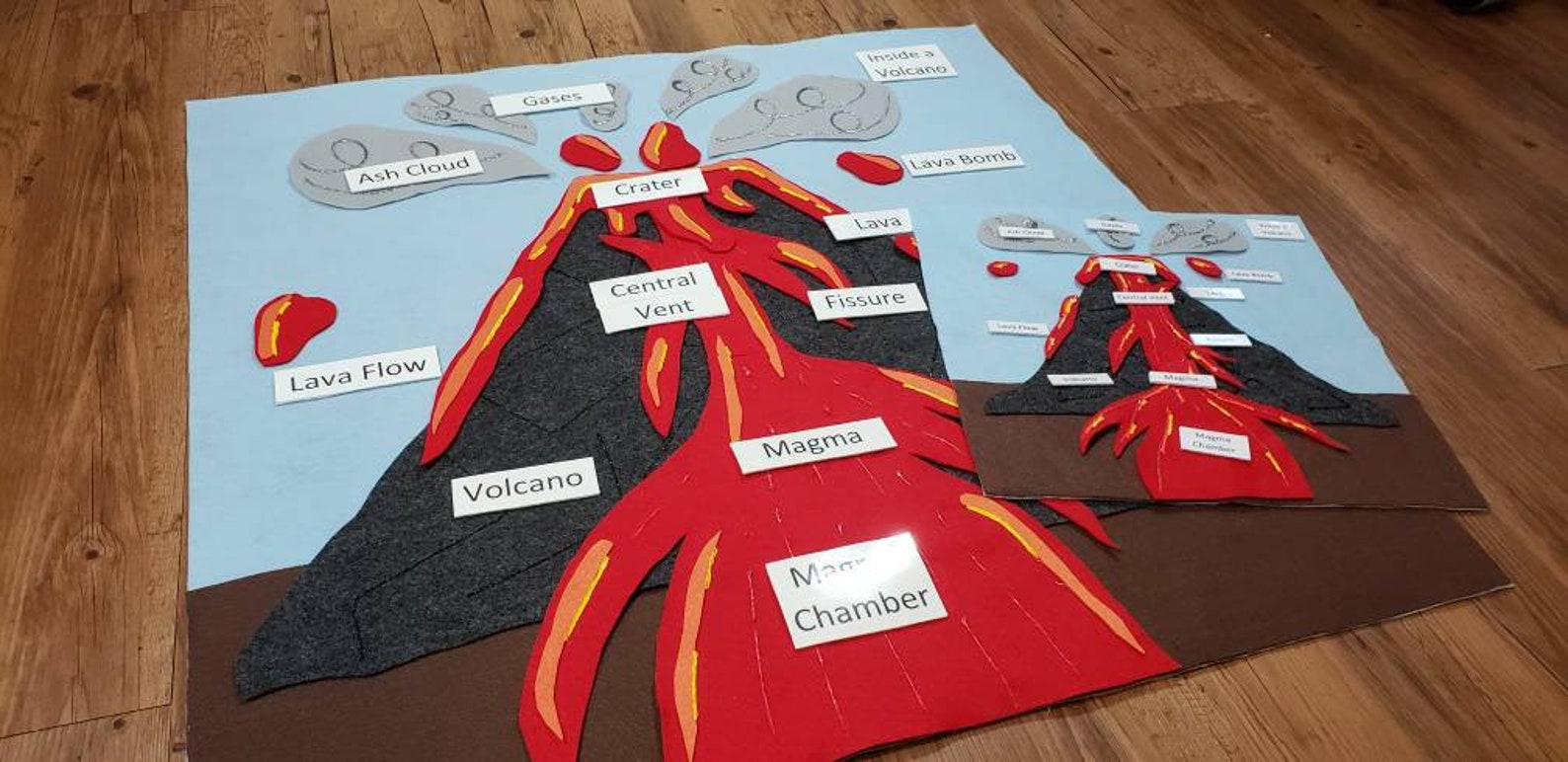 Giant Volcano Felt Set Wall Volcano Felt Board Homeschool - Etsy Canada