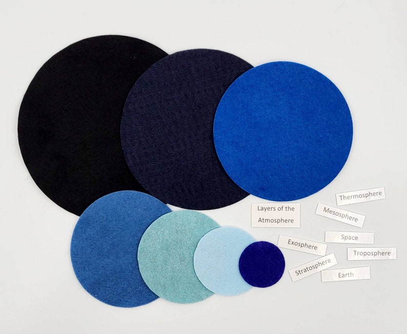 Layers of the Atmosphere Felt Montessori Stacking Puzzle - Etsy