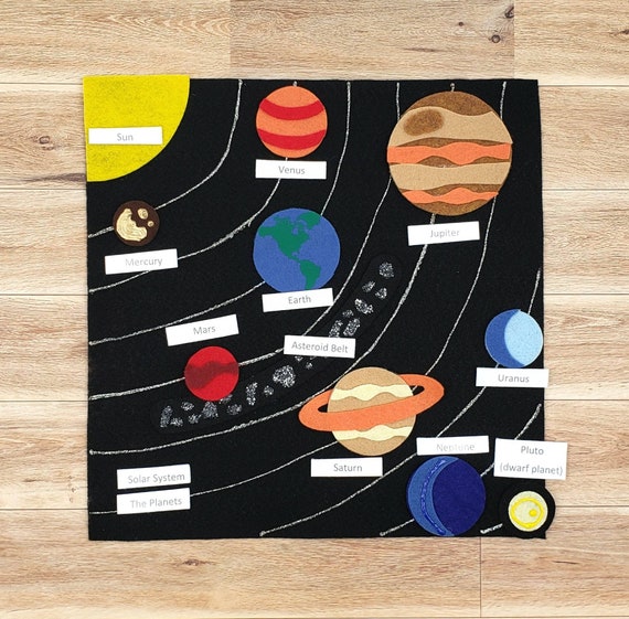 Felt Solar System Projects