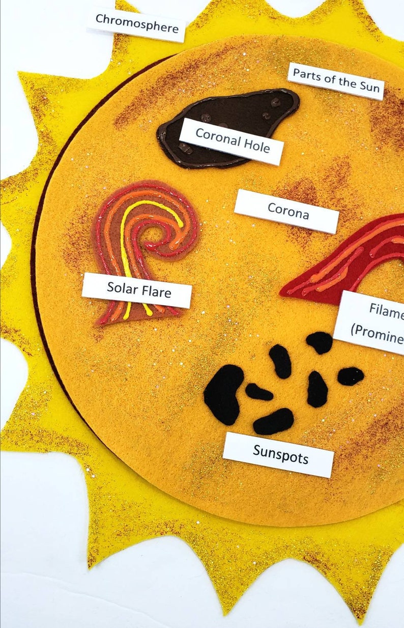 Layers of the Sun felt board set Sun layers felt | Etsy