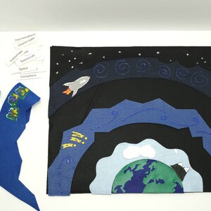 Atmosphere Layers | Layers of the Atmosphere Felt | Sky Felt Board ...