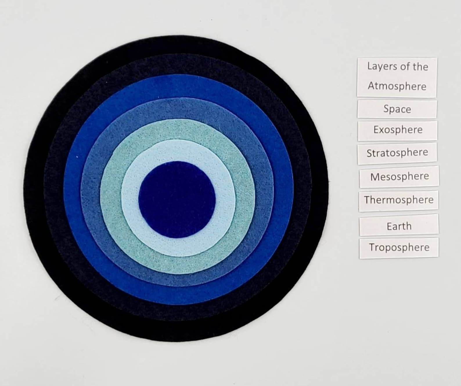 Layers of the Atmosphere Felt Montessori Stacking Puzzle - Etsy