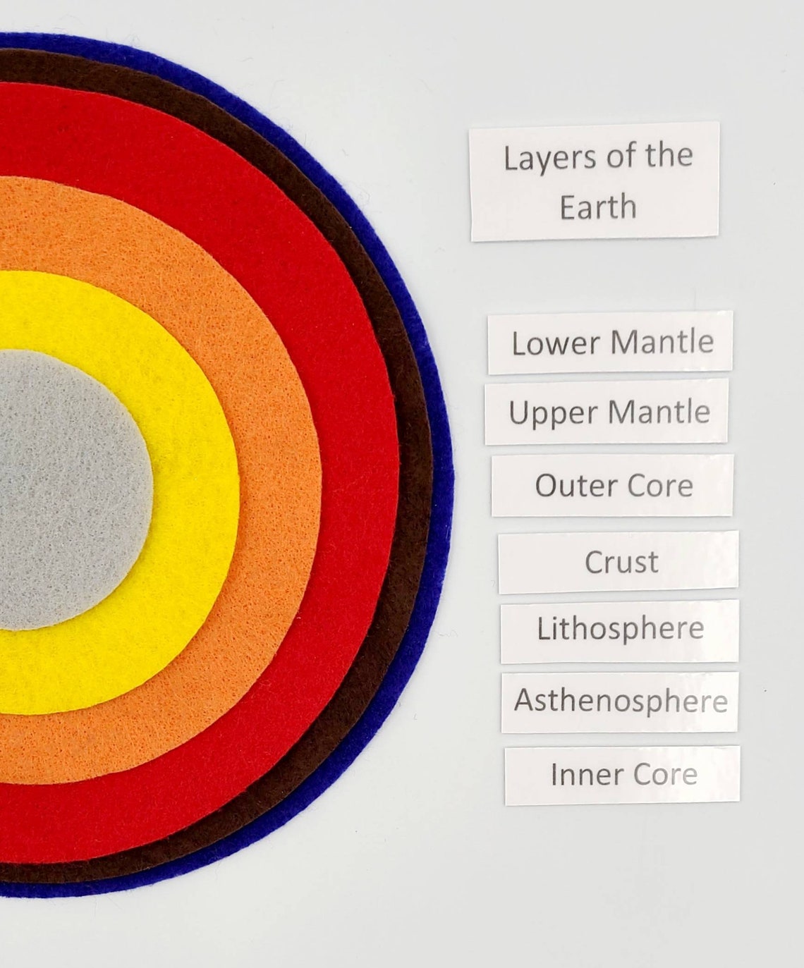 Simple Earth Layers Felt. Montessori Layers of the Earth - Etsy