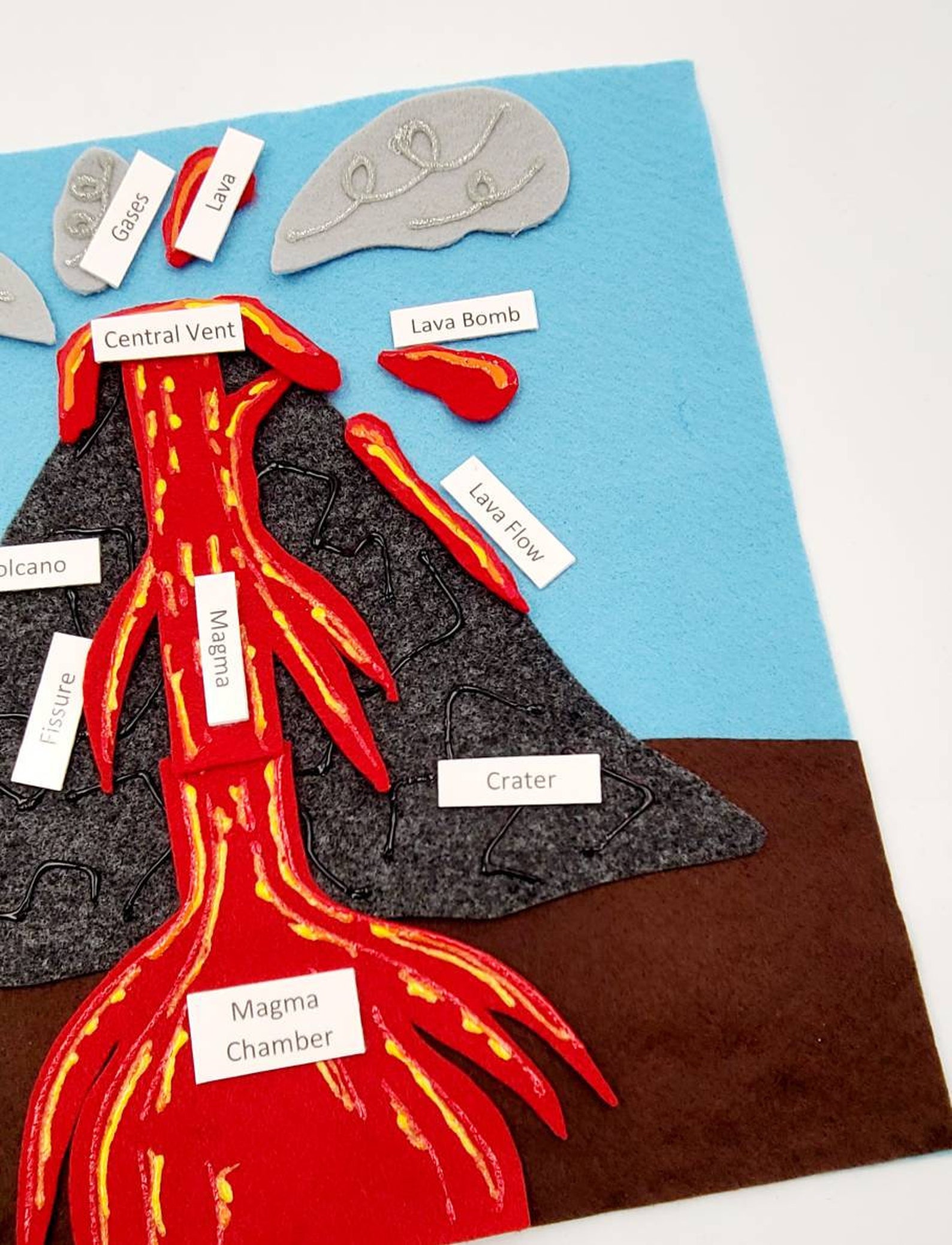 Volcano felt set volcano felt board part of a volcano | Etsy