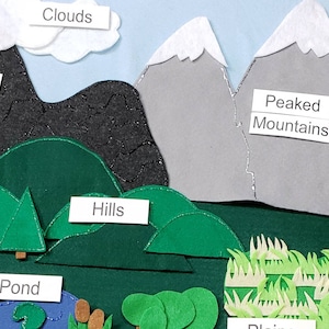 Giant Landform Felt Board Set: Geography Unit Study (36x36) - Etsy