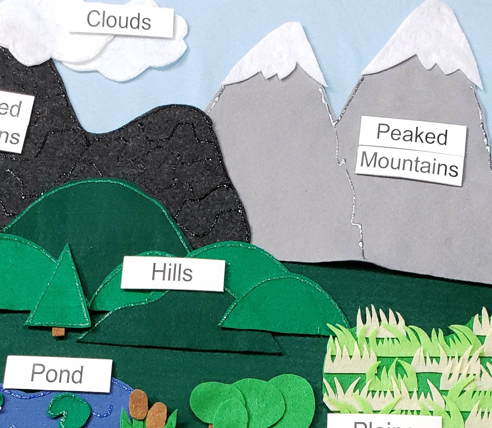 Giant Landform Felt Model Set: Geography Unit Study (36x36) - Etsy