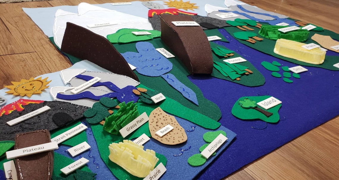 Giant Landforms Felt Set Wall Landform Classification - Etsy
