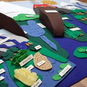 Giant Landforms Felt Set | Wall Landform Classification | Landform ...