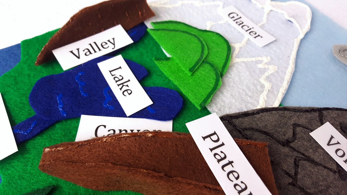 Giant Landforms Felt Set Wall Landform Classification - Etsy