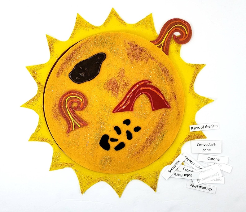 Layers of the Sun felt board set Sun layers felt | Etsy