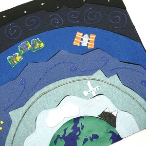 Atmosphere Layers | Layers of the Atmosphere Felt | Sky Felt Board ...