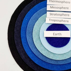 Layers of the Atmosphere Felt - Montessori Stacking Puzzle - Etsy