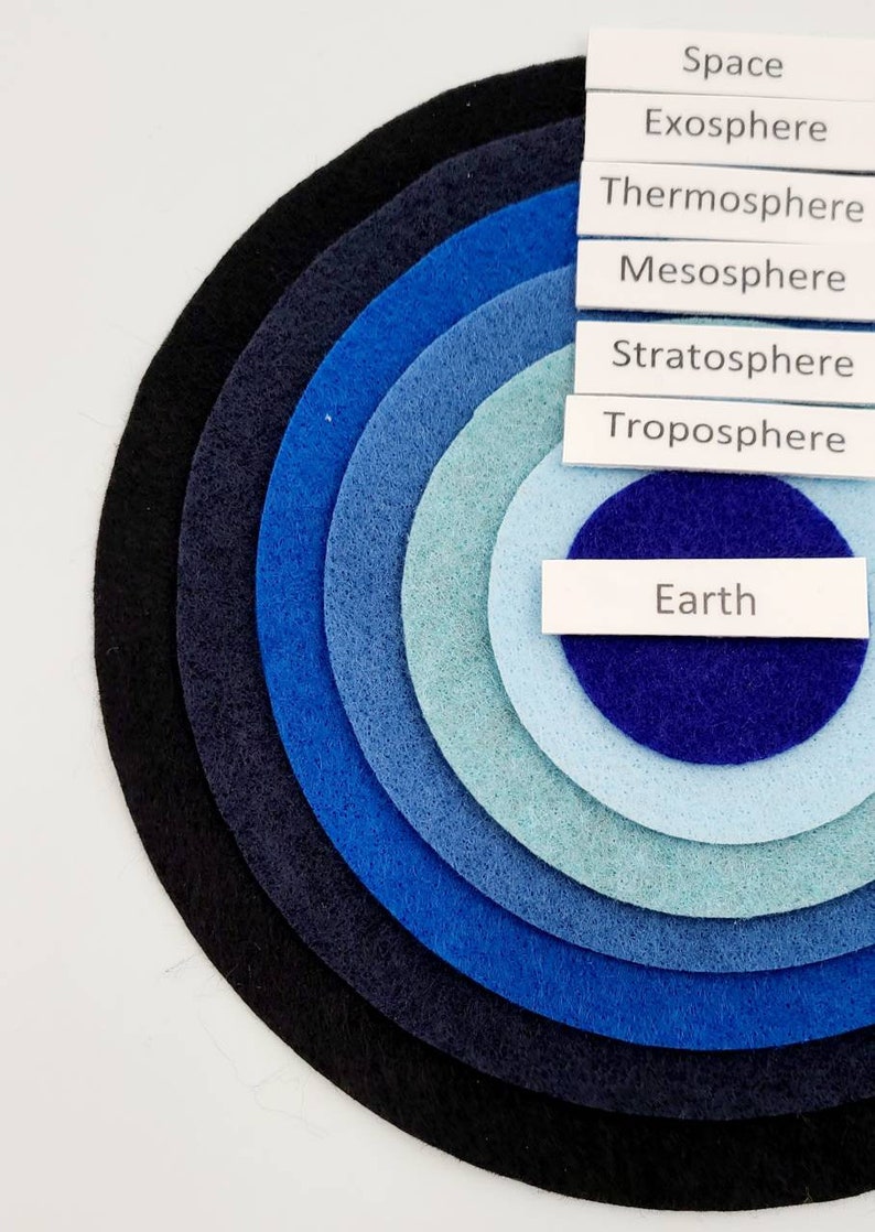 Layers of the Atmosphere Felt Montessori Stacking Puzzle - Etsy